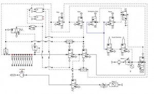 Pneumatic Circuit Design in North East England - Airlane Pneumatics Blog