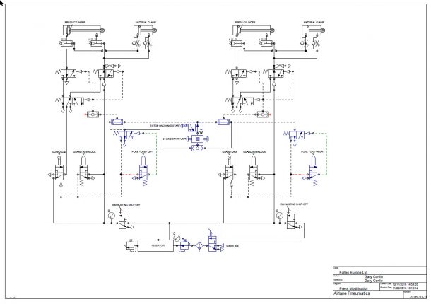 Pneumatic Circuit Design - Airlane Pneumatics Limited